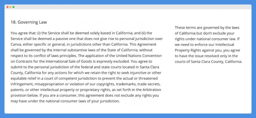 Sample Terms of Use Template & Examples [Download for FREE]