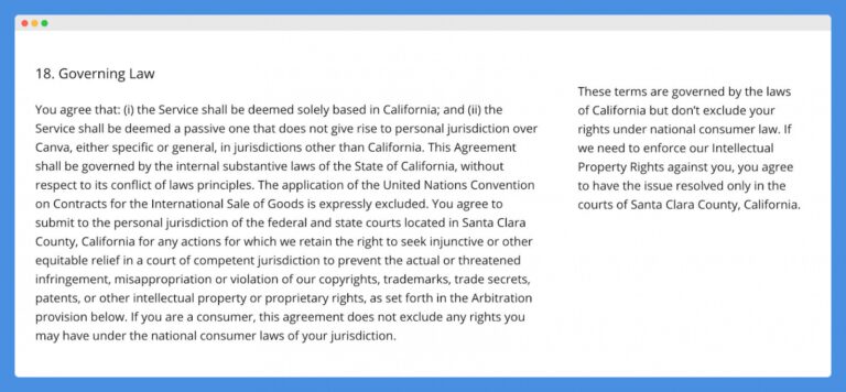 Sample Terms of Use Template & Examples [Download for FREE]