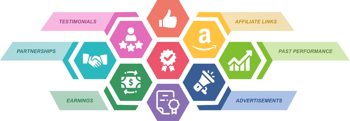 Professional Legal Disclaimer Generator [Ready in Minutes]